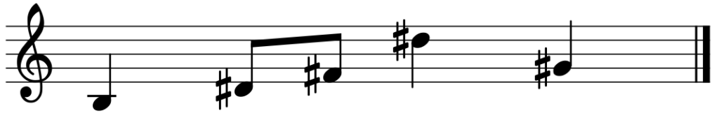 Music Theory Fundamentals - LimitBreakGuitar