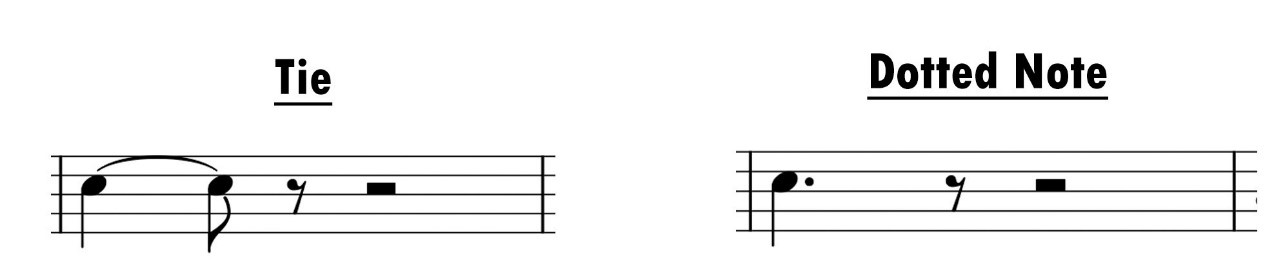 Music Theory Fundamentals - LimitBreakGuitar
